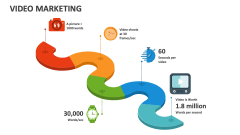 Video Marketing Template for PowerPoint and Google Slides - PPT Slides