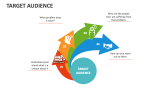 Target Audience Template for PowerPoint and Google Slides - PPT Slides