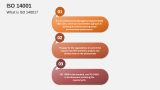 ISO 14001 Template for PowerPoint and Google Slides - PPT Slides