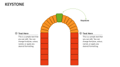 Keystone Template for PowerPoint and Google Slides - PPT Slides
