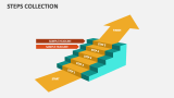 Steps Collection Template for PowerPoint and Google Slides - PPT Slides