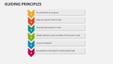 Guiding Principles Template for PowerPoint and Google Slides - PPT Slides
