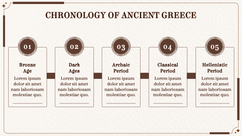 Free Ancient Greece Presentation Theme Template for Google Slides and ...