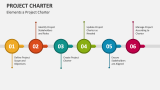 Project Charter Template for PowerPoint and Google Slides - PPT Slides