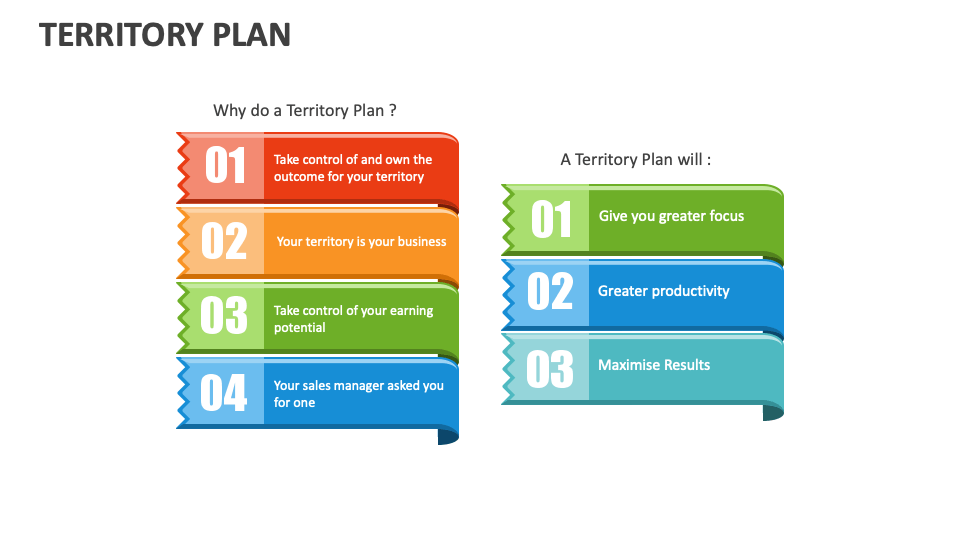 Territory Plan Template for PowerPoint and Google Slides - PPT Slides