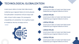 Globalization Template for PowerPoint and Google Slides - PPT Slides