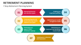 Retirement Planning Template for PowerPoint and Google Slides - PPT Slides