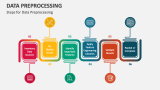 Data Preprocessing PowerPoint and Google Slides Template - PPT Slides