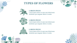Free Flowers Presentation Theme for Google Slides and PowerPoint