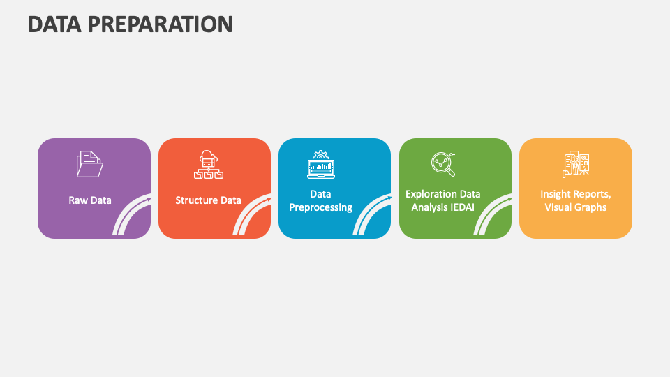 Data Preparation PowerPoint and Google Slides Template - PPT Slides