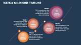 Weekly Milestone Timeline PowerPoint and Google Slides Template - PPT ...
