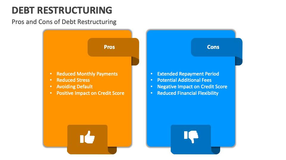 Debt Restructuring PowerPoint and Google Slides Template - PPT Slides