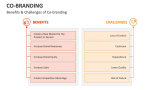 Co-Branding Template for Google Slides and PowerPoint - PPT Slides