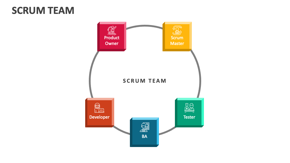 SCRUM Team PowerPoint and Google Slides Template - PPT Slides
