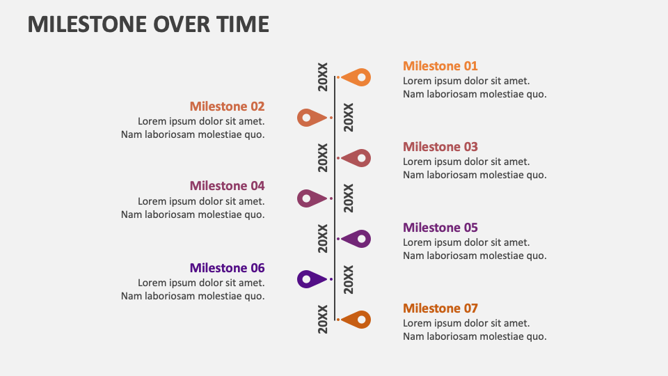 Milestone Over Time Template for Google Slides and PowerPoint - PPT Slides