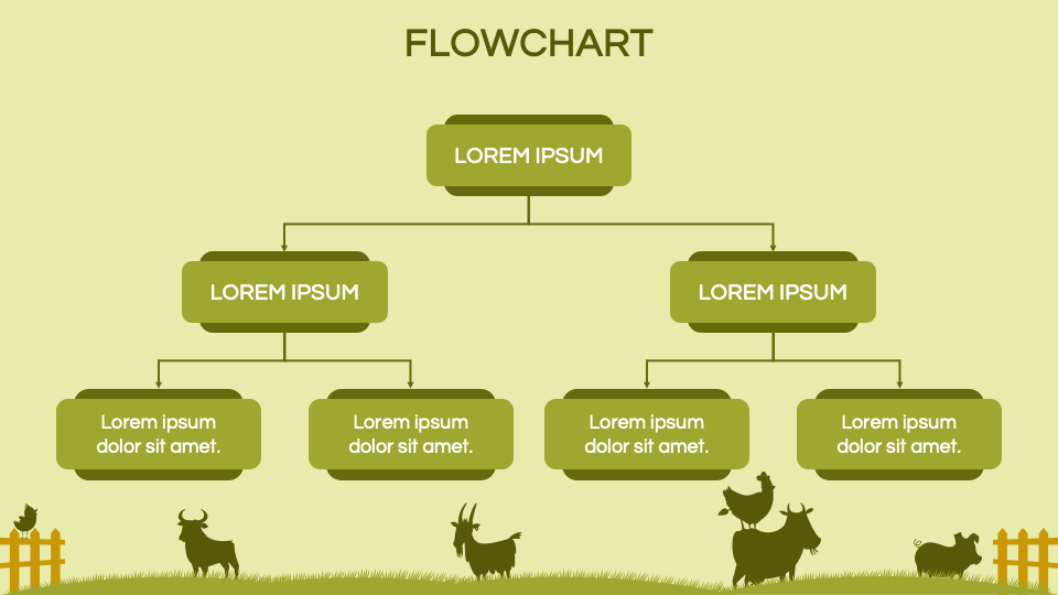 Free Livestock Presentation Theme for Google Slides and PowerPoint