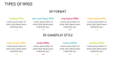 Role Playing Games (RPG) Template for Google Slides and PowerPoint ...
