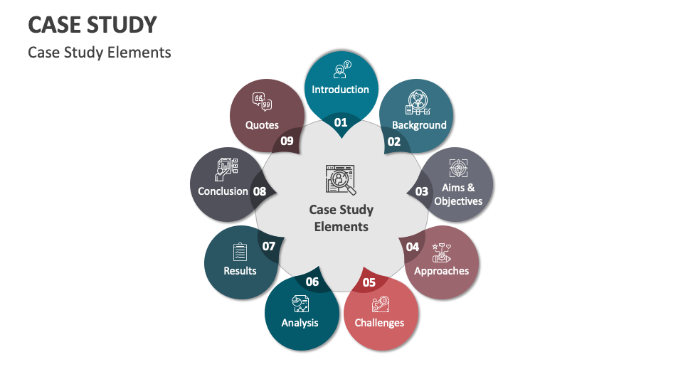 Case Study Template for PowerPoint and Google Slides - PPT Slides