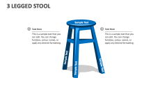 3 Legged Stool Template for PowerPoint and Google Slides - PPT Slides