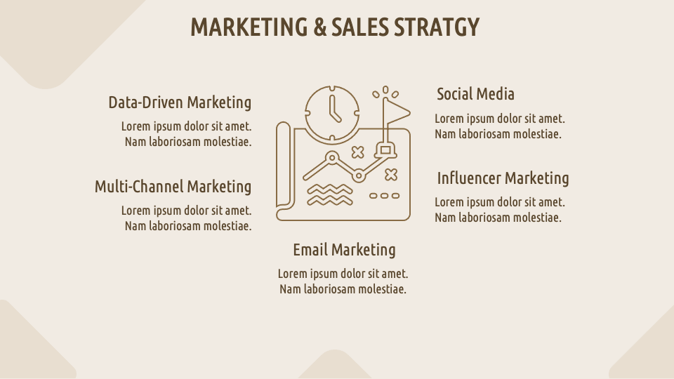 Shoe Business Pitch Deck for PowerPoint and Google Slides - PPT Slides