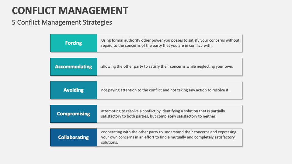Conflict Management Template for PowerPoint and Google Slides - PPT Slides