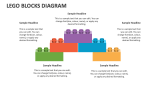Lego Blocks Diagram Template for PowerPoint and Google Slides - PPT Slides