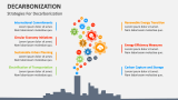 Decarbonization Template for Google Slides and PowerPoint - PPT Slides