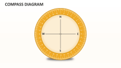 Page 61 - PowerPoint Diagrams, Infographics and Data Driven Charts ...