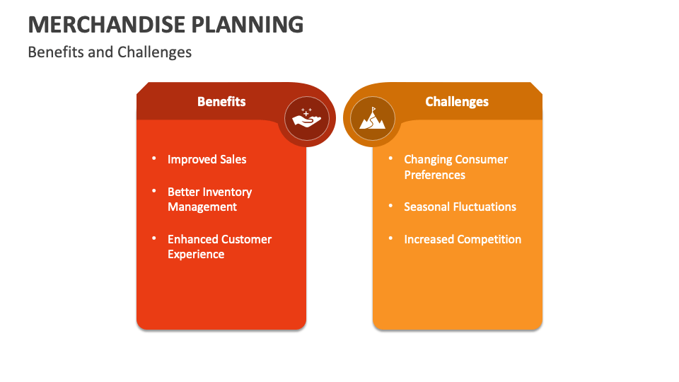 Merchandise Planning PowerPoint and Google Slides Template - PPT Slides