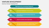 Venture Development Template for PowerPoint and Google Slides - PPT Slides
