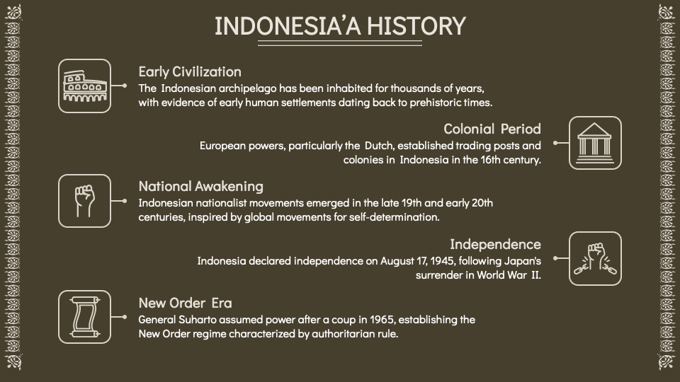 Free Indonesia Presentation Theme for Google Slides and PowerPoint ...