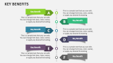 Key Benefits PowerPoint and Google Slides Template - PPT Slides