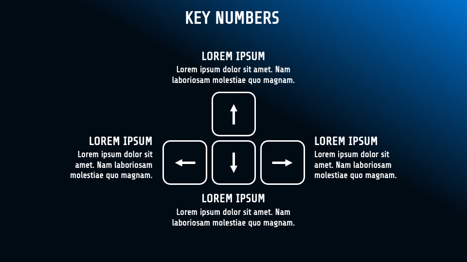 Gaming Theme for PowerPoint and Google Slides - PPT Slides