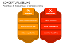 Conceptual Selling PowerPoint and Google Slides Template - PPT Slides