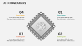 AI Infographics for Google Slides and PowerPoint - PPT Slides