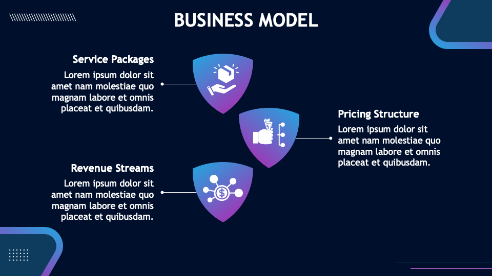 Cybersecurity Agency Business Plan Presentation for Google Slides and ...