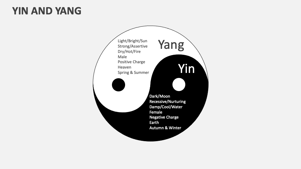 Yin and Yang Template for PowerPoint and Google Slides - PPT Slides