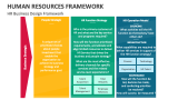 Human Resources Framework PowerPoint and Google Slides Template - PPT ...