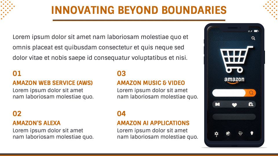 Amazon Case Study Presentation Template for Google Slides and ...