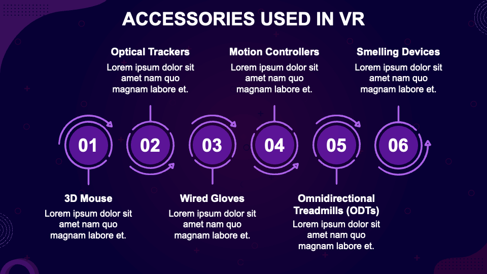 Virtual Reality (VR) Theme for Google Slides and PowerPoint