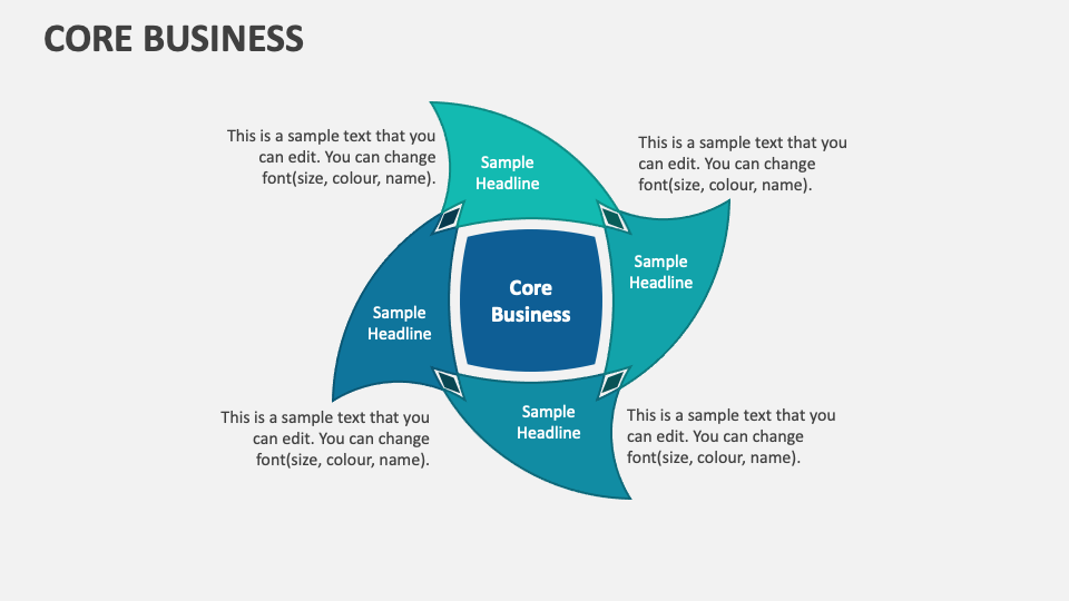 Core Business PowerPoint and Google Slides Template - PPT Slides