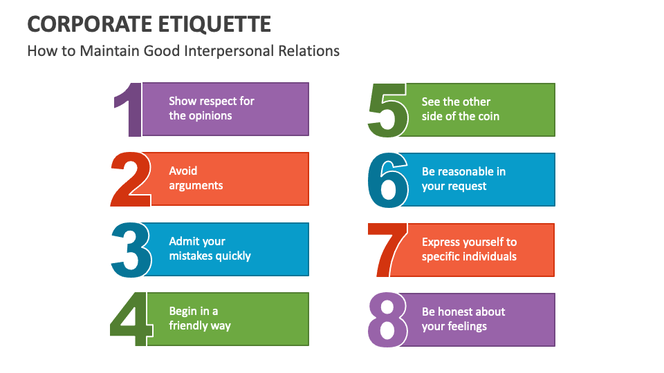 Corporate Etiquette PowerPoint and Google Slides Template - PPT Slides