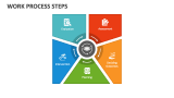 Work Process Steps Template for PowerPoint and Google Slides - PPT Slides