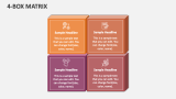 4-Box Matrix PowerPoint and Google Slides Template - PPT Slides