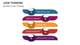 Lean Thinking Template for PowerPoint and Google Slides - PPT Slides