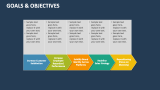 Goals and Objectives Template for PowerPoint and Google Slides - PPT Slides