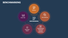 Benchmarking Template for PowerPoint and Google Slides - PPT Slides
