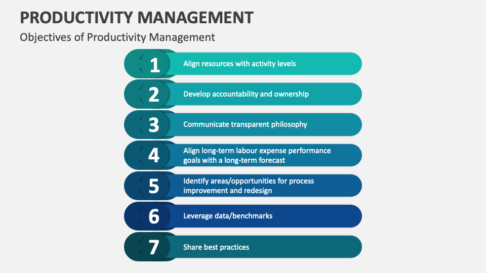 Productivity Management Template for PowerPoint and Google Slides - PPT ...