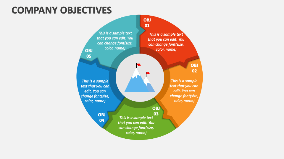 Company Objectives PowerPoint and Google Slides Template - PPT Slides
