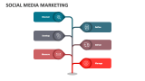 Social Media Marketing Template for PowerPoint and Google Slides - PPT ...